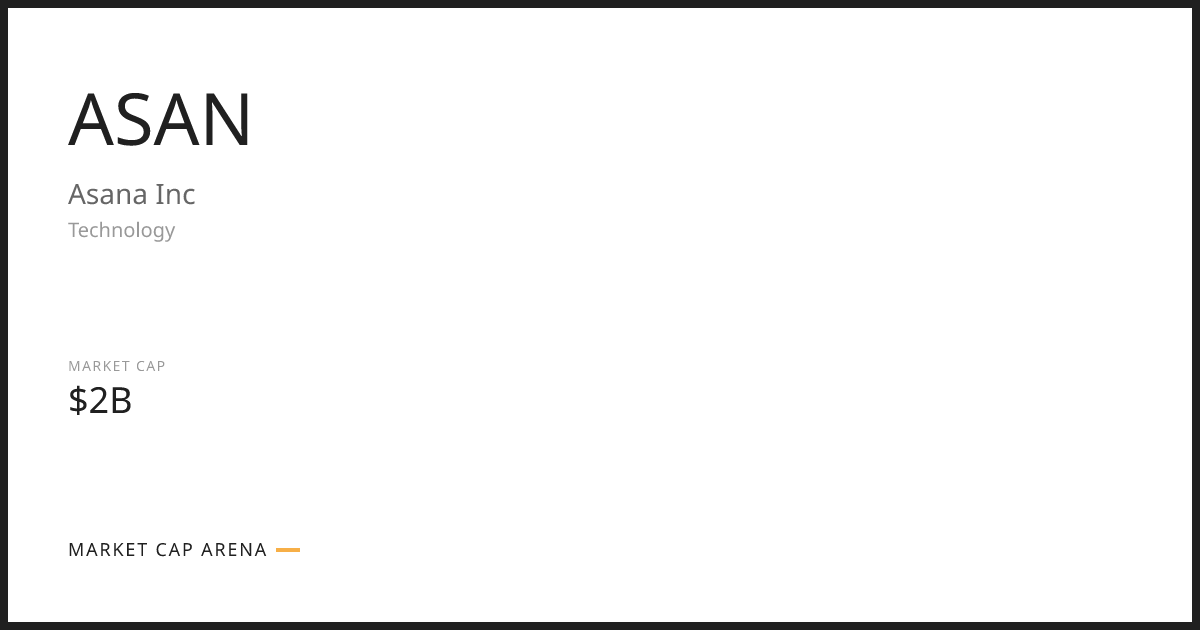 ASAN (Asana Inc) Stock Financials & Earnings | Market Cap Arena