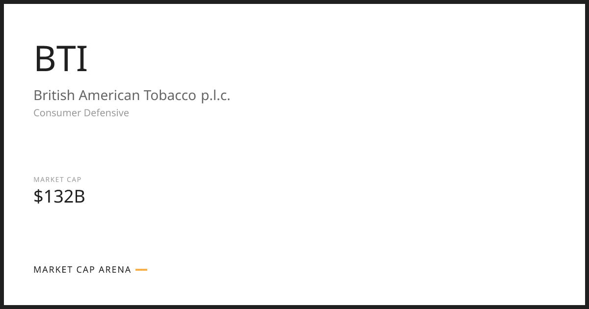 BTI (British American Tobacco p.l.c.) Stock Financials & Earnings ...